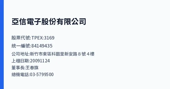 亞信電子股份有限公司 股票代號 TPEX:3169 統編 84149435 上櫃公司基本資料圖