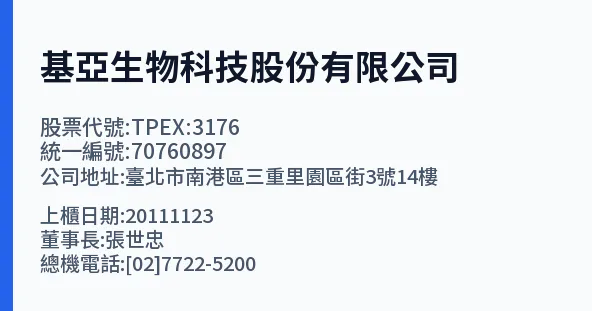基亞生物科技股份有限公司 股票代號 TPEX:3176 統編 70760897 上櫃公司基本資料圖