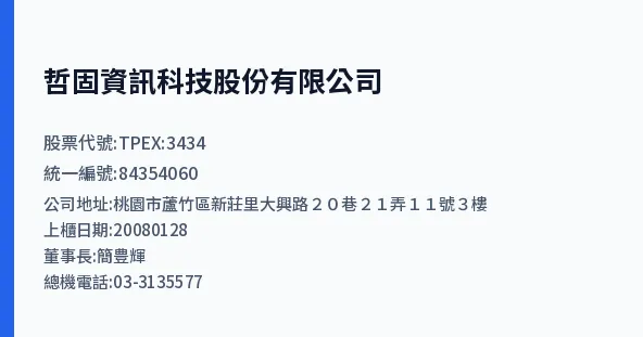 哲固資訊科技股份有限公司 股票代號 TPEX:3434 統編 84354060 上櫃公司基本資料圖