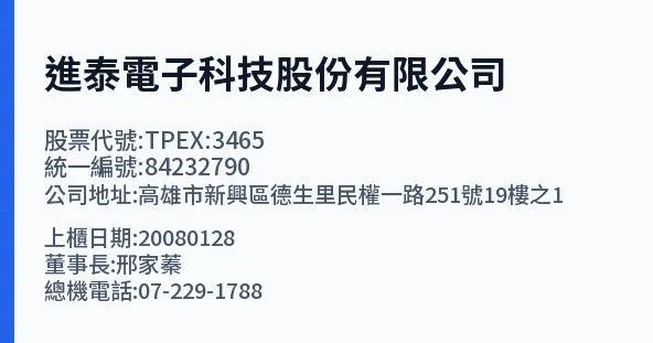 進泰電子科技股份有限公司 股票代號 TPEX:3465 統編 84232790 上櫃公司基本資料圖