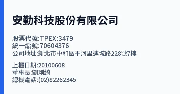 安勤科技股份有限公司 股票代號 TPEX:3479 統編 70604376 上櫃公司基本資料圖