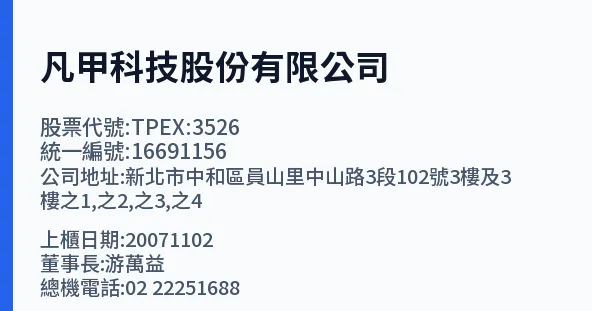 凡甲科技股份有限公司 股票代號 TPEX:3526 統編 16691156 上櫃公司基本資料圖