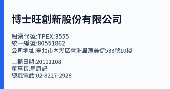 博士旺創新股份有限公司 股票代號 TPEX:3555 統編 80551862 上櫃公司基本資料圖