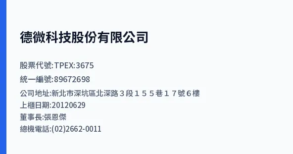 德微科技股份有限公司 股票代號 TPEX:3675 統編 89672698 上櫃公司基本資料圖