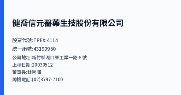 健喬信元醫藥生技股份有限公司 股票代號 TPEX:4114 統編 43199950 上櫃公司基本資料圖