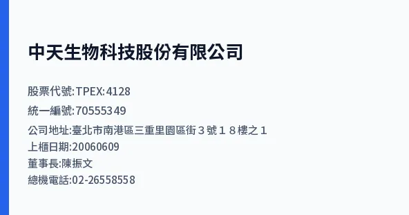 中天生物科技股份有限公司 股票代號 TPEX:4128 統編 70555349 上櫃公司基本資料圖