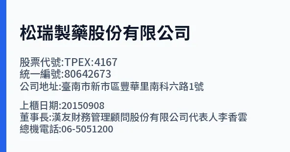 松瑞製藥股份有限公司 股票代號 TPEX:4167 統編 80642673 上櫃公司基本資料圖