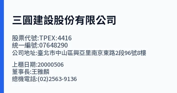 三圓建設股份有限公司 股票代號 TPEX:4416 統編 07648290 上櫃公司基本資料圖