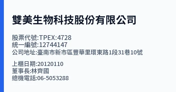 雙美生物科技股份有限公司 股票代號 TPEX:4728 統編 12744147 上櫃公司基本資料圖