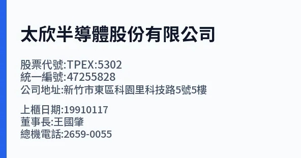 太欣半導體股份有限公司 股票代號 TPEX:5302 統編 47255828 上櫃公司基本資料圖