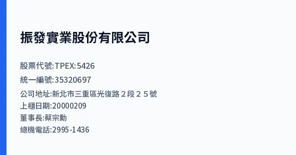 振發實業股份有限公司 股票代號 TPEX:5426 統編 35320697 上櫃公司基本資料圖