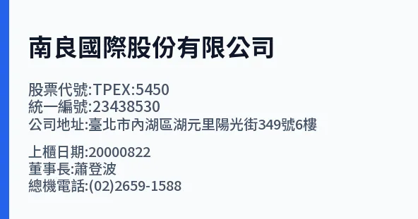 南良國際股份有限公司 股票代號 TPEX:5450 統編 23438530 上櫃公司基本資料圖