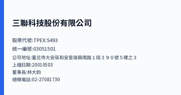 三聯科技股份有限公司 股票代號 TPEX:5493 統編 03051501 上櫃公司基本資料圖