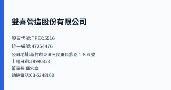 雙喜營造股份有限公司 股票代號 TPEX:5516 統編 47254476 上櫃公司基本資料圖