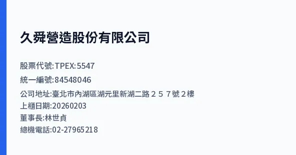 久舜營造股份有限公司 股票代號 TPEX:5547 統編 84548046 上櫃公司基本資料圖