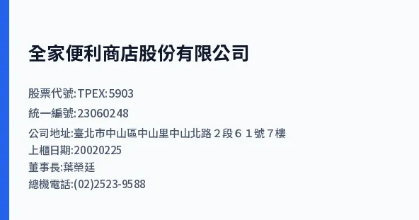 全家便利商店股份有限公司 股票代號 TPEX:5903 統編 23060248 上櫃公司基本資料圖