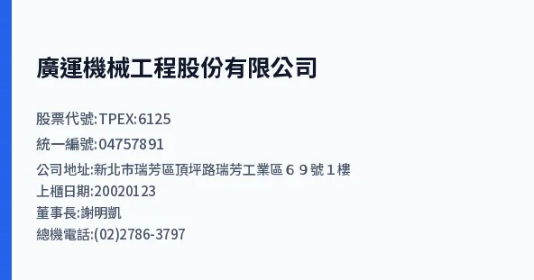 廣運機械工程股份有限公司 股票代號 TPEX:6125 統編 04757891 上櫃公司基本資料圖
