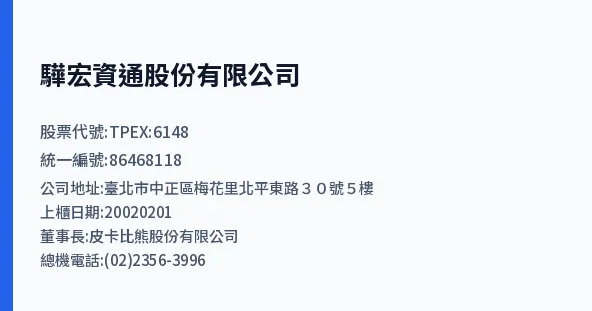 驊宏資通股份有限公司 股票代號 TPEX:6148 統編 86468118 上櫃公司基本資料圖