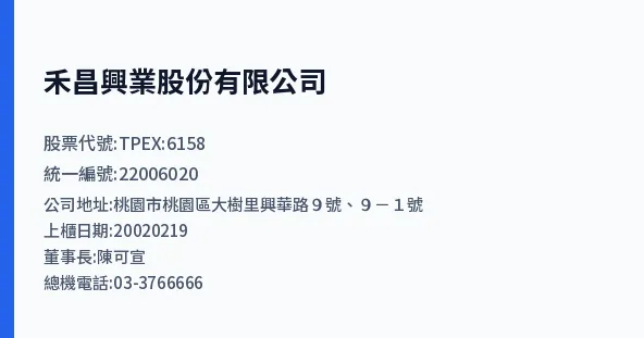 禾昌興業股份有限公司 股票代號 TPEX:6158 統編 22006020 上櫃公司基本資料圖