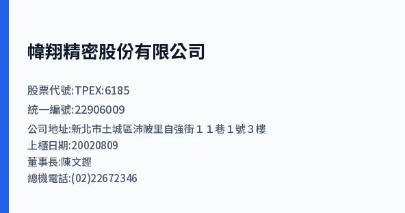 幃翔精密股份有限公司 股票代號 TPEX:6185 統編 22906009 上櫃公司基本資料圖