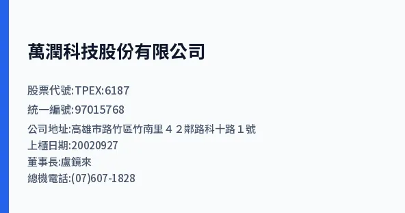 萬潤科技股份有限公司 股票代號 TPEX:6187 統編 97015768 上櫃公司基本資料圖