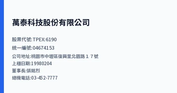 萬泰科技股份有限公司 股票代號 TPEX:6190 統編 04674153 上櫃公司基本資料圖