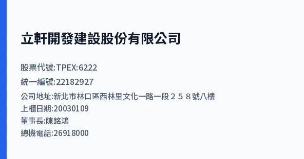 立軒開發建設股份有限公司 股票代號 TPEX:6222 統編 22182927 上櫃公司基本資料圖