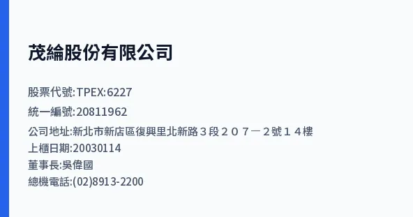 茂綸股份有限公司 股票代號 TPEX:6227 統編 20811962 上櫃公司基本資料圖