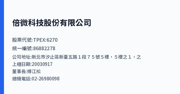 倍微科技股份有限公司 股票代號 TPEX:6270 統編 86882278 上櫃公司基本資料圖