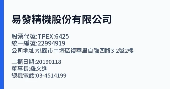 易發精機股份有限公司 股票代號 TPEX:6425 統編 22994919 上櫃公司基本資料圖
