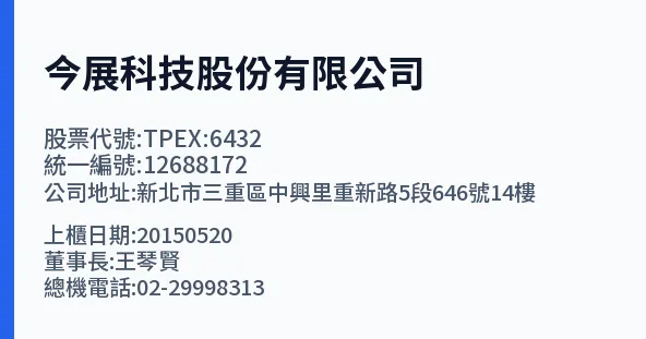 今展科技股份有限公司 股票代號 TPEX:6432 統編 12688172 上櫃公司基本資料圖