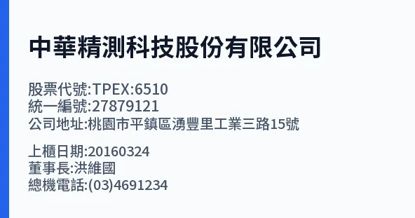 中華精測科技股份有限公司 股票代號 TPEX:6510 統編 27879121 上櫃公司基本資料圖