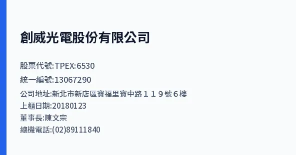 創威光電股份有限公司 股票代號 TPEX:6530 統編 13067290 上櫃公司基本資料圖