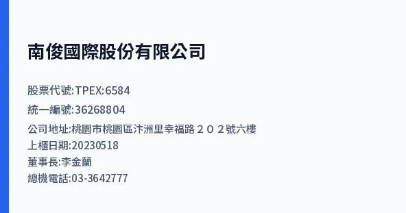 南俊國際股份有限公司 股票代號 TPEX:6584 統編 36268804 上櫃公司基本資料圖