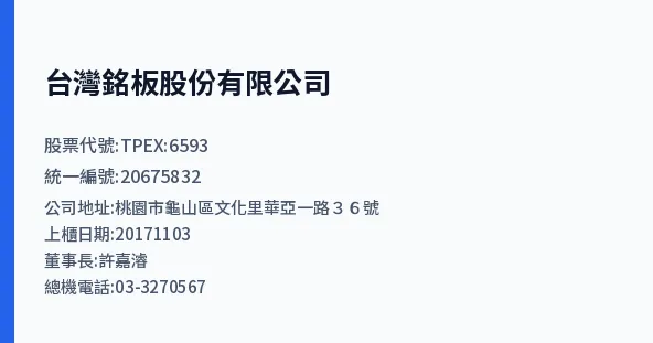 台灣銘板股份有限公司 股票代號 TPEX:6593 統編 20675832 上櫃公司基本資料圖