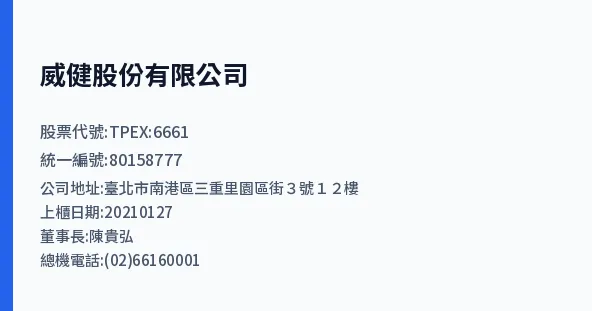 威健股份有限公司 股票代號 TPEX:6661 統編 80158777 上櫃公司基本資料圖