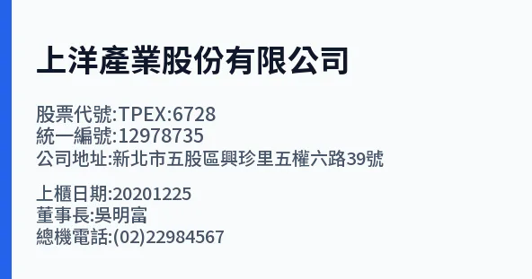 上洋產業股份有限公司 股票代號 TPEX:6728 統編 12978735 上櫃公司基本資料圖