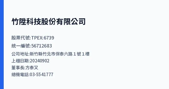 竹陞科技股份有限公司 股票代號 TPEX:6739 統編 56712683 上櫃公司基本資料圖