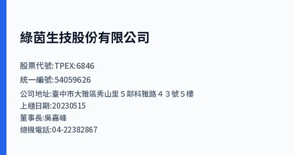 綠茵生技股份有限公司 股票代號 TPEX:6846 統編 54059626 上櫃公司基本資料圖