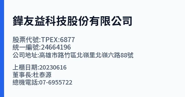 鏵友益科技股份有限公司 股票代號 TPEX:6877 統編 24664196 上櫃公司基本資料圖