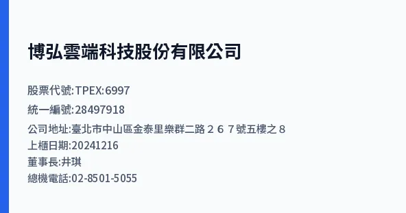 博弘雲端科技股份有限公司 股票代號 TPEX:6997 統編 28497918 上櫃公司基本資料圖