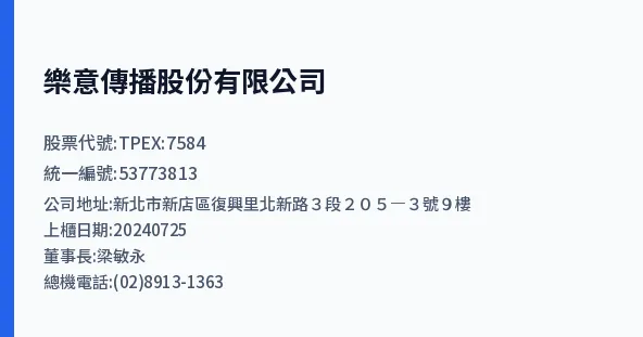 樂意傳播股份有限公司 股票代號 TPEX:7584 統編 53773813 上櫃公司基本資料圖