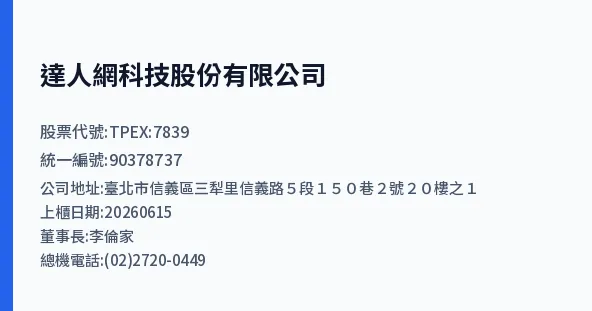 達人網科技股份有限公司 股票代號 TPEX:7839 統編 90378737 上櫃公司基本資料圖