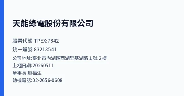 天能綠電股份有限公司 股票代號 TPEX:7842 統編 83213541 上櫃公司基本資料圖