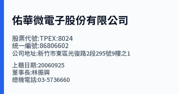 佑華微電子股份有限公司 股票代號 TPEX:8024 統編 86806602 上櫃公司基本資料圖