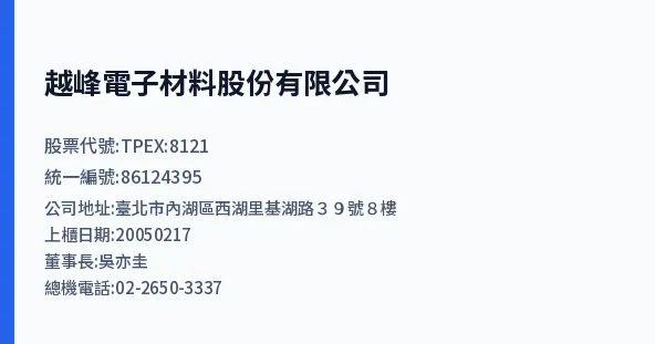 越峰電子材料股份有限公司 股票代號 TPEX:8121 統編 86124395 上櫃公司基本資料圖