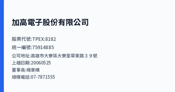 加高電子股份有限公司 股票代號 TPEX:8182 統編 75914885 上櫃公司基本資料圖
