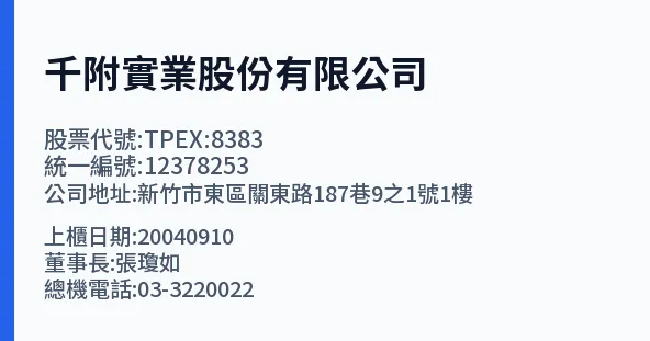 千附實業股份有限公司 股票代號 TPEX:8383 統編 12378253 上櫃公司基本資料圖