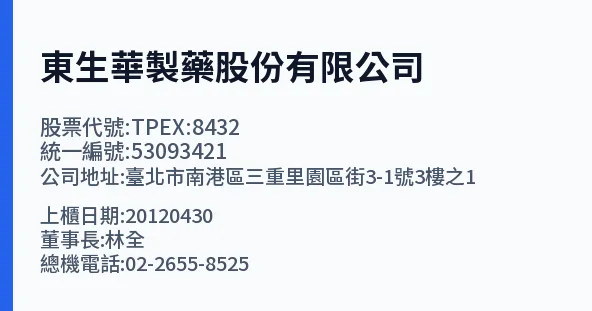 東生華製藥股份有限公司 股票代號 TPEX:8432 統編 53093421 上櫃公司基本資料圖