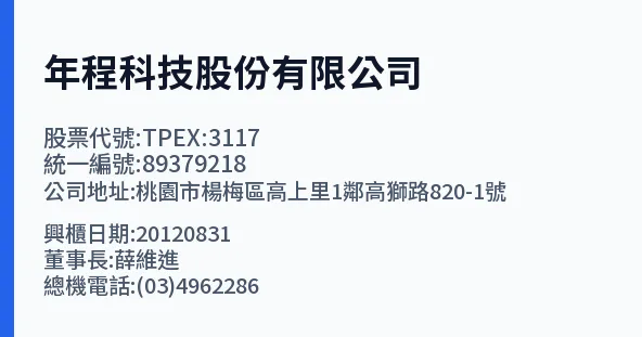 年程科技股份有限公司 股票代號 TPEX:3117 統編 89379218 興櫃公司基本資料圖